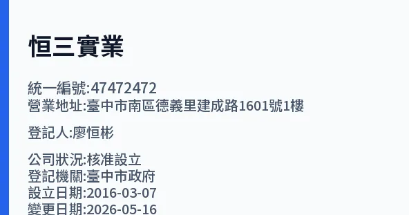 恒三實業的照片-統編 47472472(臺中市) 公司登記資料與營業項目詳細圖表