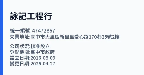 詠記工程行的照片-統編 47472867(臺中市) 公司登記資料與營業項目詳細圖表