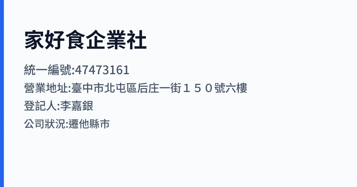 家好食企業社 - 統編 47473161(臺東縣) 公司登記資料與營業項目詳細圖表