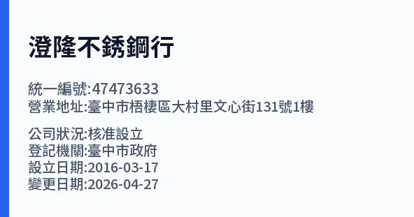 澄隆不銹鋼行的照片-統編 47473633(臺中市) 公司登記資料與營業項目詳細圖表