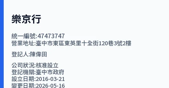 樂京行的照片-統編 47473747(臺中市) 公司登記資料與營業項目詳細圖表