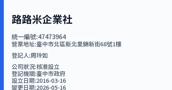 路路米企業社的照片-統編 47473964(臺中市) 公司登記資料與營業項目詳細圖表
