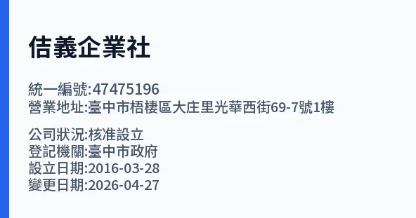 佶義企業社的照片-統編 47475196(臺中市) 公司登記資料與營業項目詳細圖表