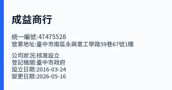 成益商行的照片-統編 47475528(臺中市) 公司登記資料與營業項目詳細圖表