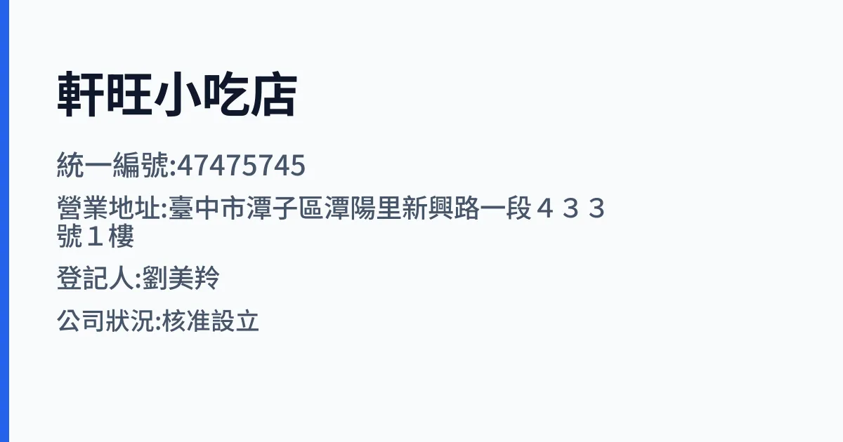軒旺小吃店 - 統編 47475745(臺中市) 公司登記資料與營業項目詳細圖表