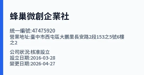 蜂巢微創企業社的照片-統編 47475920(臺中市) 公司登記資料與營業項目詳細圖表