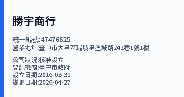 勝宇商行的照片-統編 47476625(臺中市) 公司登記資料與營業項目詳細圖表