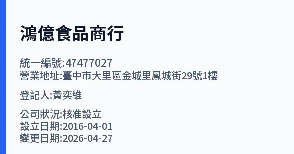 鴻億食品商行的照片-統編 47477027(臺中市) 公司登記資料與營業項目詳細圖表