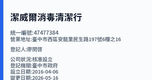 潔威爾消毒清潔行的照片-統編 47477384(臺中市) 公司登記資料與營業項目詳細圖表