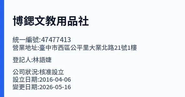 博鍶文教用品社的照片-統編 47477413(臺中市) 公司登記資料與營業項目詳細圖表