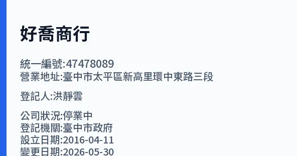 好喬商行的照片-統編 47478089(臺中市) 公司登記資料與營業項目詳細圖表