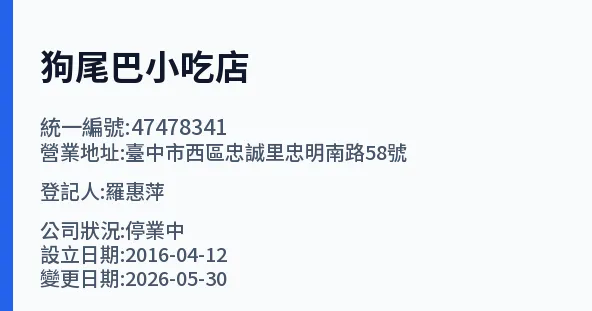 狗尾巴小吃店的照片-統編 47478341(臺中市) 公司登記資料與營業項目詳細圖表