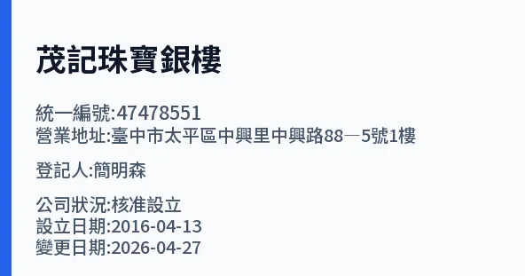 茂記珠寶銀樓的照片-統編 47478551(臺中市) 公司登記資料與營業項目詳細圖表