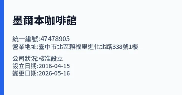 墨爾本咖啡館的照片-統編 47478905(臺中市) 公司登記資料與營業項目詳細圖表