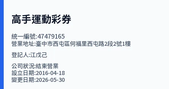高手運動彩券的照片-統編 47479165(臺中市) 公司登記資料與營業項目詳細圖表