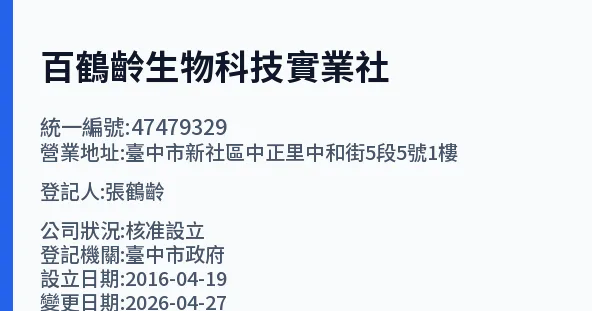 百鶴齡生物科技實業社的照片-統編 47479329(臺中市) 公司登記資料與營業項目詳細圖表