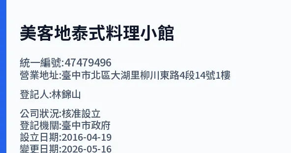 美客地泰式料理小館的照片-統編 47479496(臺中市) 公司登記資料與營業項目詳細圖表