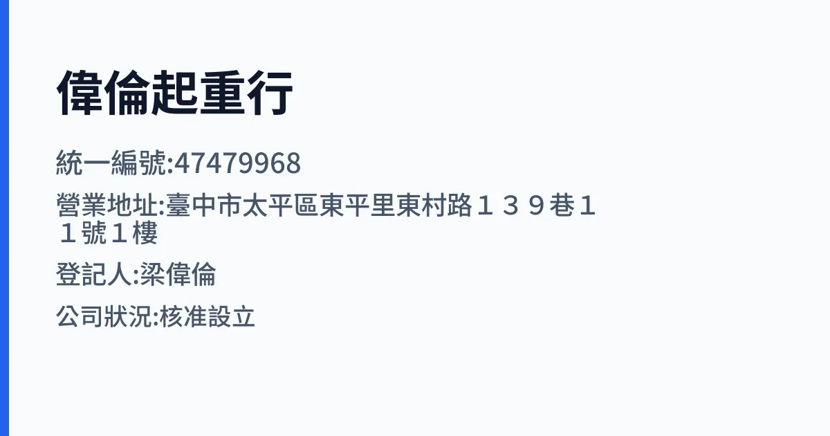 偉倫起重行 - 統編 47479968(臺中市) 公司登記資料與營業項目詳細圖表