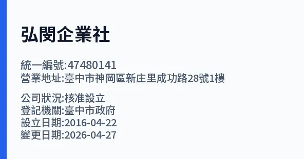 弘閔企業社的照片-統編 47480141(臺中市) 公司登記資料與營業項目詳細圖表