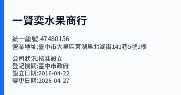 一賢奕水果商行的照片-統編 47480156(臺中市) 公司登記資料與營業項目詳細圖表