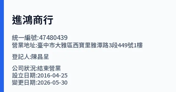 進鴻商行的照片-統編 47480439(臺中市) 公司登記資料與營業項目詳細圖表