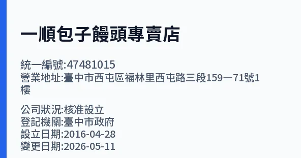一順包子饅頭專賣店的照片-統編 47481015(臺中市) 公司登記資料與營業項目詳細圖表