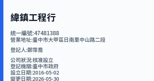 緯鎮工程行的照片-統編 47481388(臺中市) 公司登記資料與營業項目詳細圖表