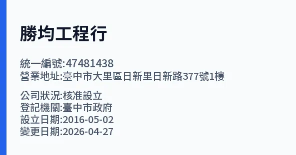 勝均工程行的照片-統編 47481438(臺中市) 公司登記資料與營業項目詳細圖表