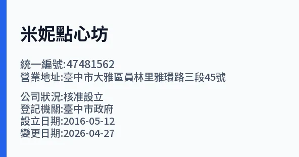 米妮點心坊的照片-統編 47481562(臺中市) 公司登記資料與營業項目詳細圖表