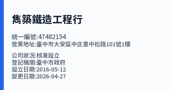 雋築鐵造工程行的照片-統編 47482154(臺中市) 公司登記資料與營業項目詳細圖表