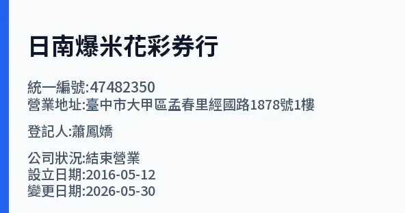 日南爆米花彩券行的照片-統編 47482350(臺中市) 公司登記資料與營業項目詳細圖表