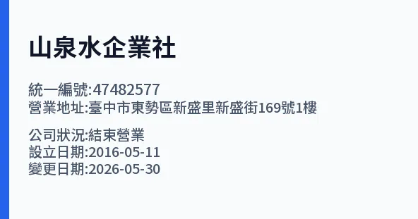 山泉水企業社的照片-統編 47482577(臺中市) 公司登記資料與營業項目詳細圖表