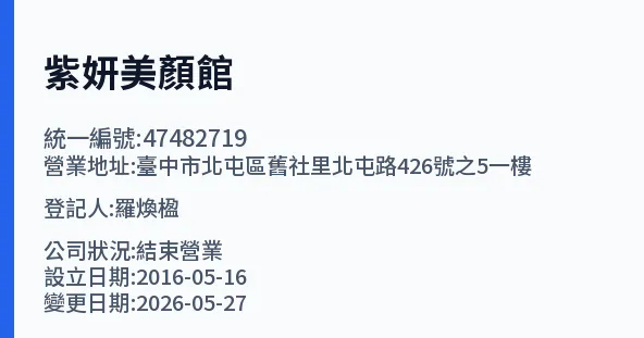 紫妍美顏館的照片-統編 47482719(臺中市) 公司登記資料與營業項目詳細圖表