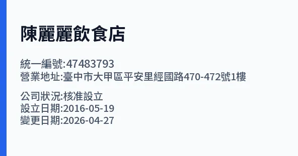 陳麗麗飲食店的照片-統編 47483793(臺中市) 公司登記資料與營業項目詳細圖表