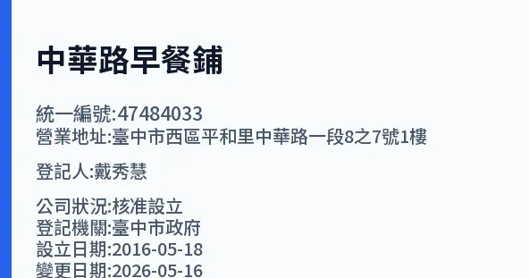 中華路早餐鋪的照片-統編 47484033(臺中市) 公司登記資料與營業項目詳細圖表