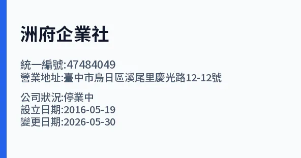 洲府企業社的照片-統編 47484049(臺中市) 公司登記資料與營業項目詳細圖表