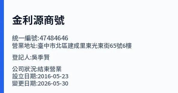 金利源商號的照片-統編 47484646(臺中市) 公司登記資料與營業項目詳細圖表