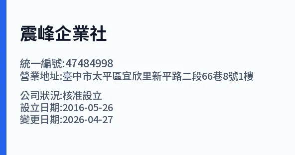 震峰企業社的照片-統編 47484998(臺中市) 公司登記資料與營業項目詳細圖表