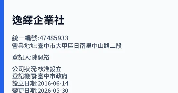 逸鐸企業社的照片-統編 47485933(臺中市) 公司登記資料與營業項目詳細圖表
