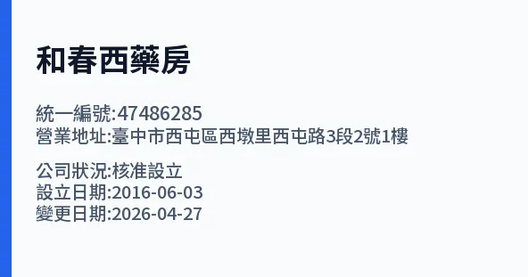 和春西藥房的照片-統編 47486285(臺中市) 公司登記資料與營業項目詳細圖表