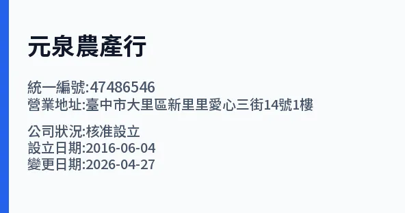 元泉農產行的照片-統編 47486546(臺中市) 公司登記資料與營業項目詳細圖表