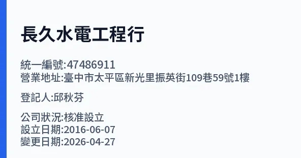 長久水電工程行的照片-統編 47486911(臺中市) 公司登記資料與營業項目詳細圖表