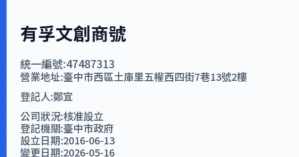 有孚文創商號的照片-統編 47487313(臺中市) 公司登記資料與營業項目詳細圖表