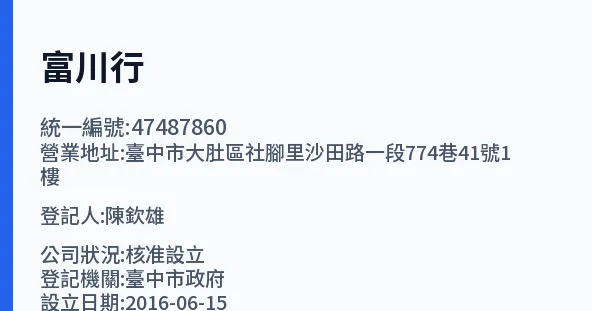 富川行的照片-統編 47487860(臺中市) 公司登記資料與營業項目詳細圖表
