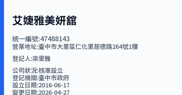 艾婕雅美妍舘的照片-統編 47488143(臺中市) 公司登記資料與營業項目詳細圖表