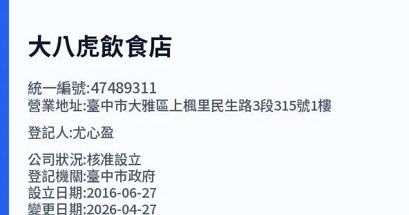 大八虎飲食店的照片-統編 47489311(臺中市) 公司登記資料與營業項目詳細圖表