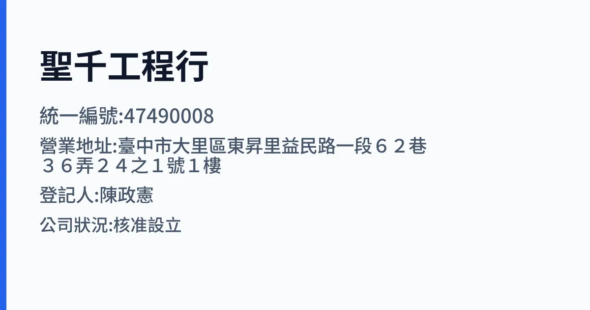 聖千工程行 - 統編 47490008(臺中市) 公司登記資料與營業項目詳細圖表