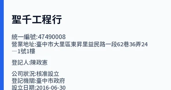 聖千工程行的照片-統編 47490008(臺中市) 公司登記資料與營業項目詳細圖表
