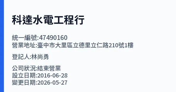 科達水電工程行的照片-統編 47490160(臺中市) 公司登記資料與營業項目詳細圖表