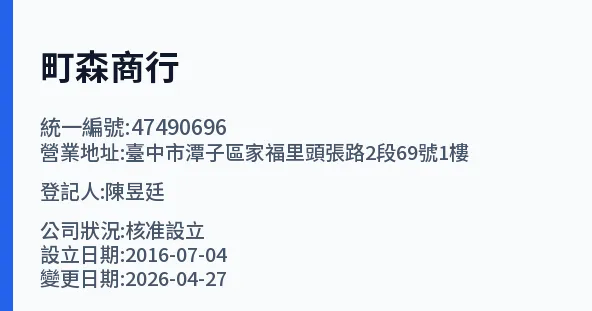 町森商行的照片-統編 47490696(臺中市) 公司登記資料與營業項目詳細圖表